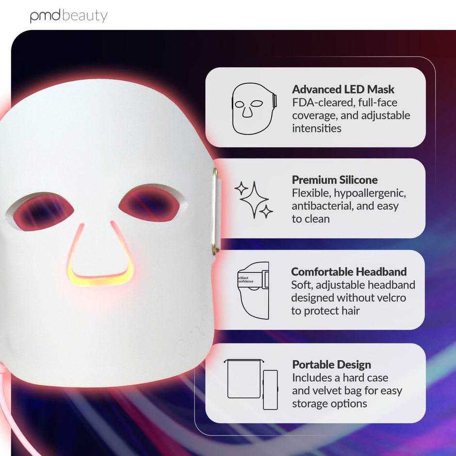 PMD Beauty: Skin-First Innovation, Derm Developed & Proven Performance